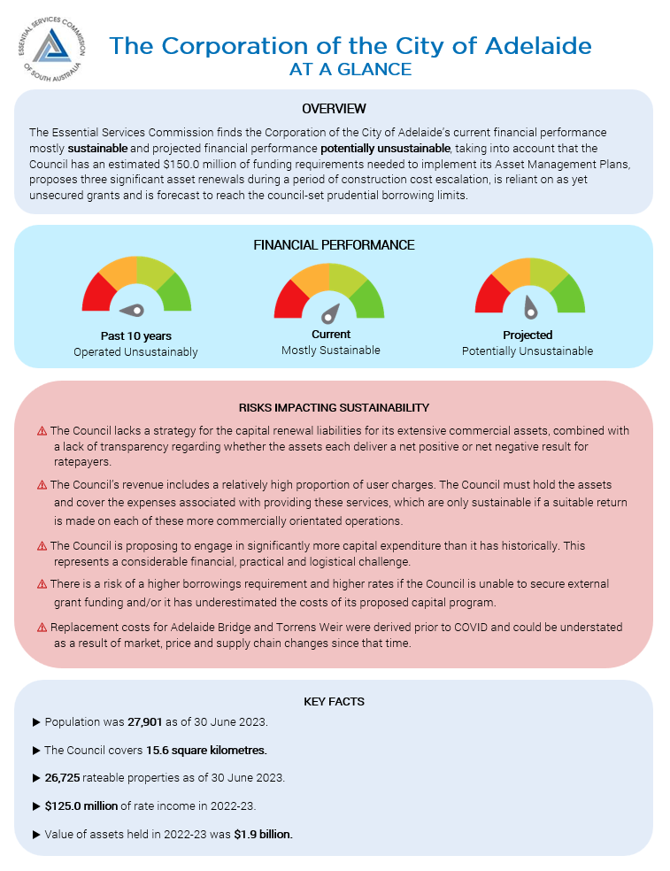 ESCOSA - Advice to Local Government